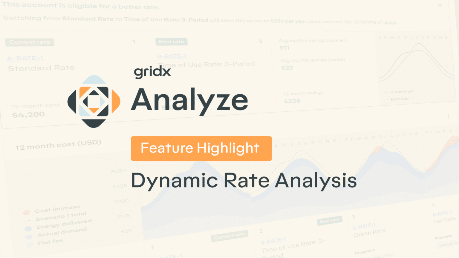 GridX Analyze | Billing Quality Utility Rate Analytics