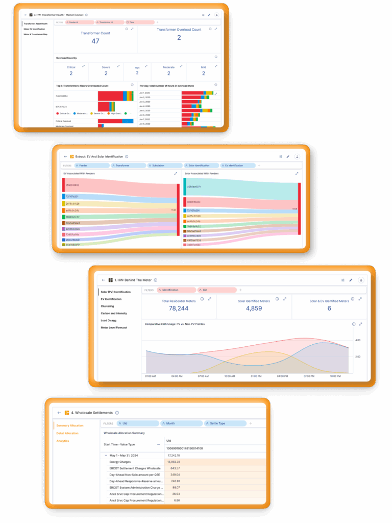 GridX Forecast: AI-Powered Behind-the-Meter Analytics